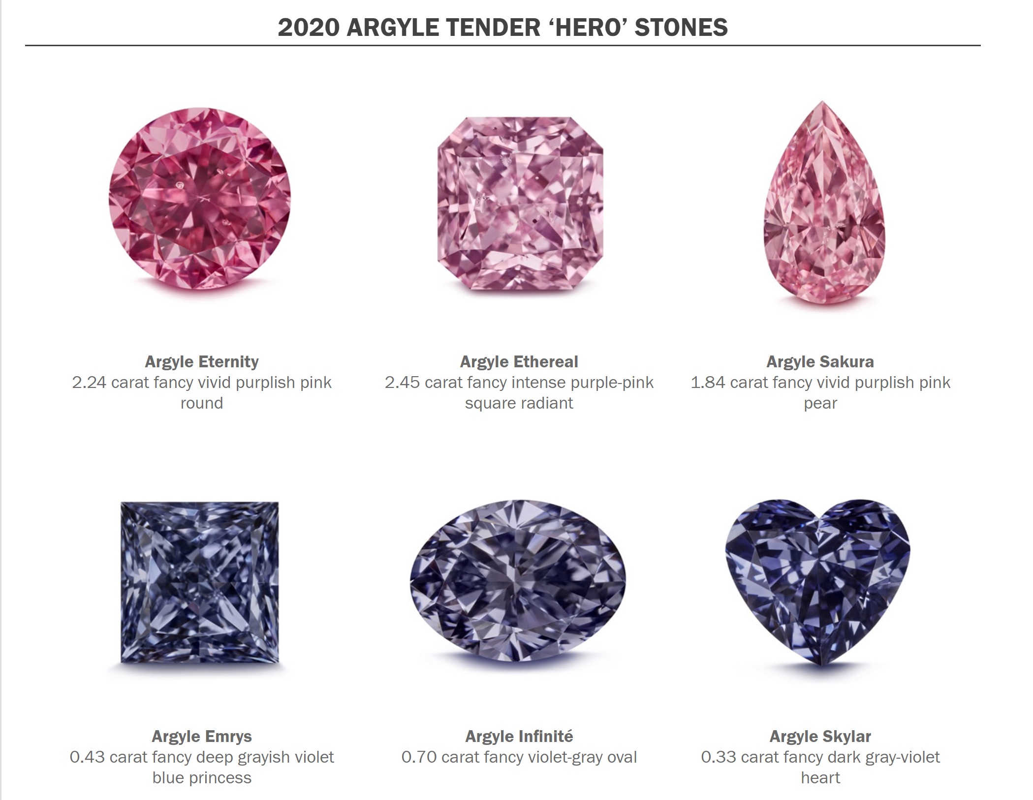 Argyle Eternity 2024 www.alhudapk